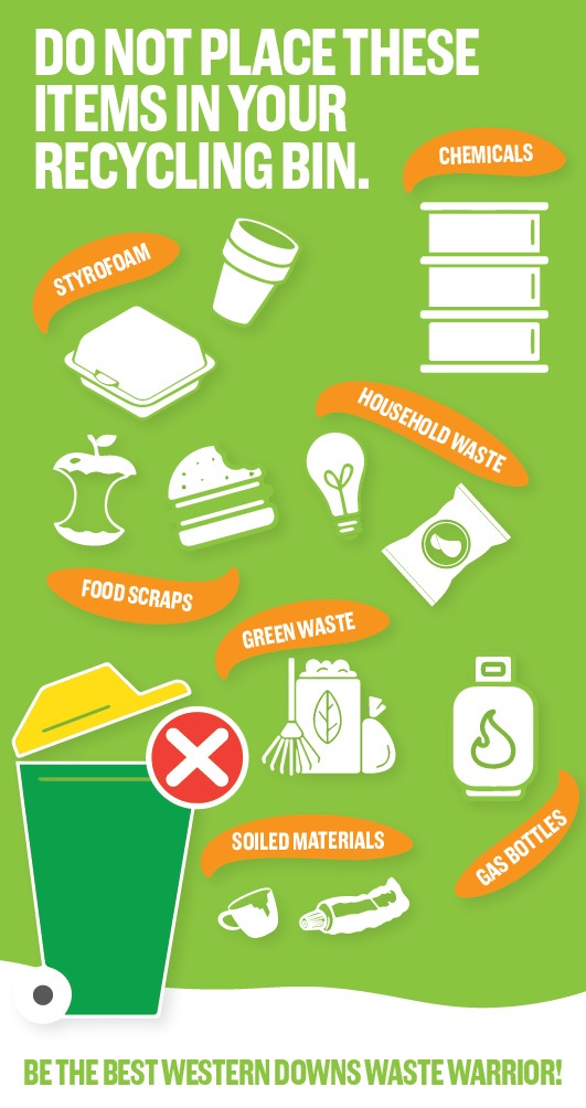 Collection Western Downs Regional Council